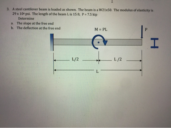 Solved 3. A steel cantilever beam is loaded as shown. The | Chegg.com