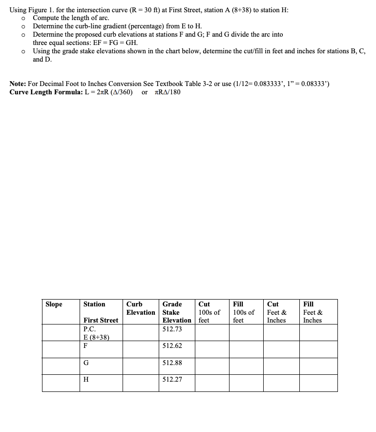 Solved Using Figure 1. for the intersection curve (R=30ft) | Chegg.com