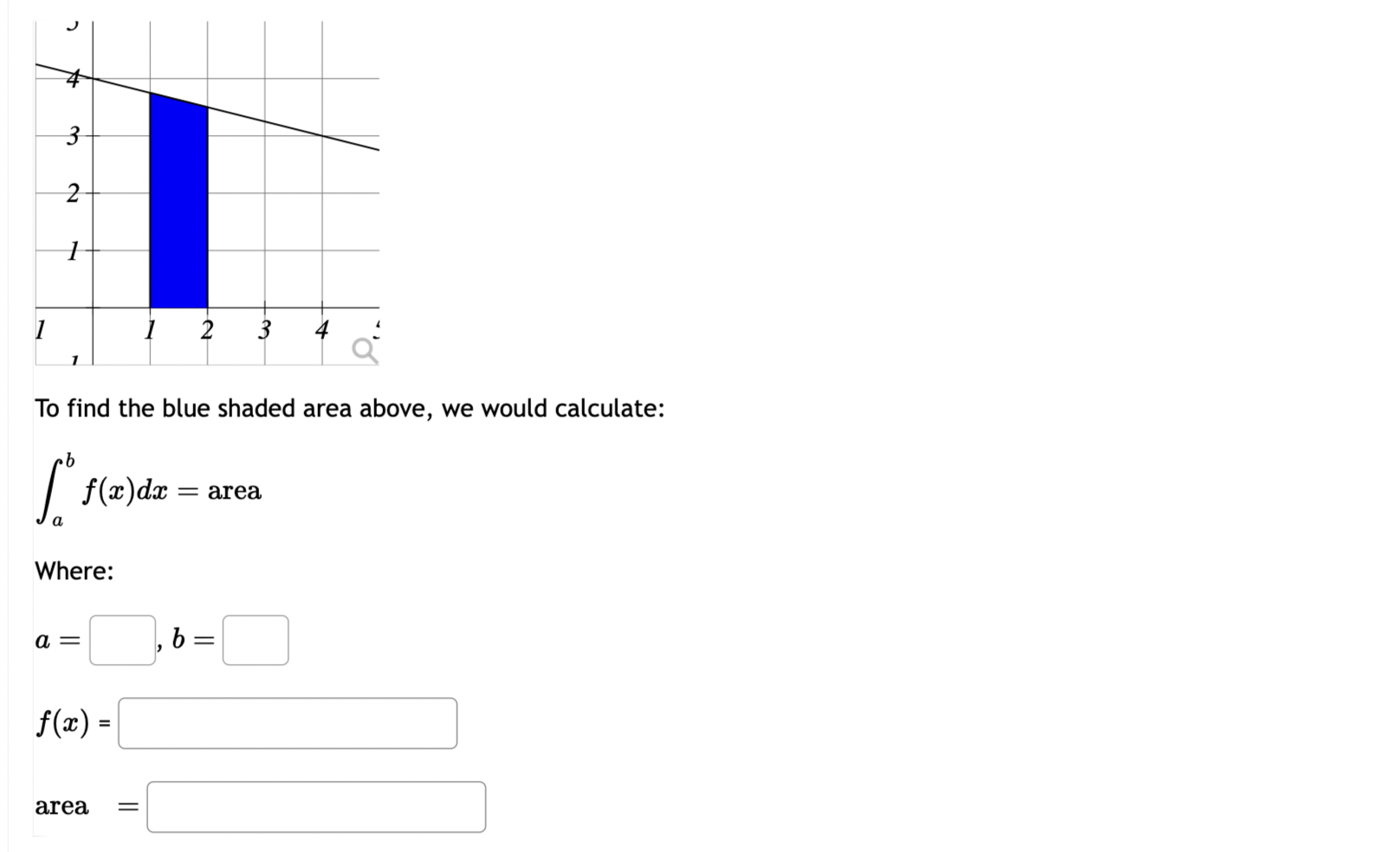 Solved To find the blue shaded area above, we would | Chegg.com
