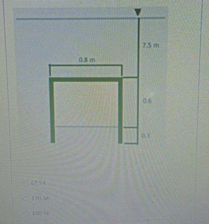 Solved A hollow cylinder 80 cm long in diameter, one end | Chegg.com
