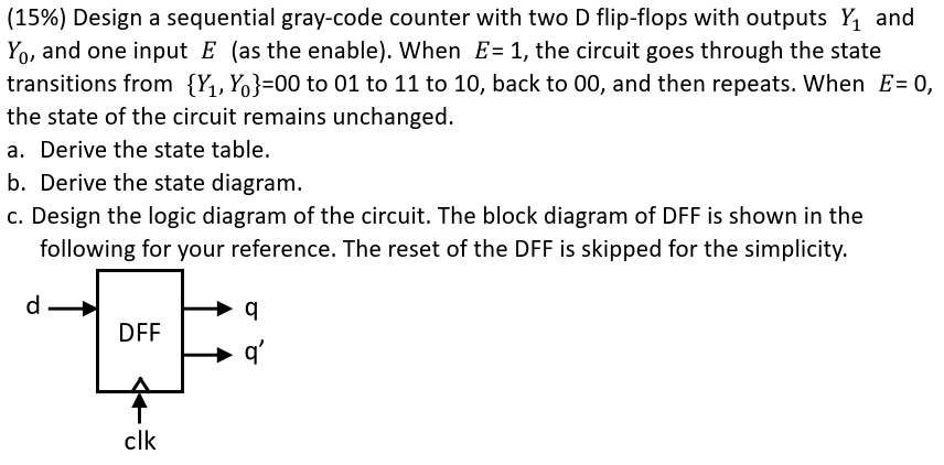 (15%) Design a sequential gray-code counter with two | Chegg.com