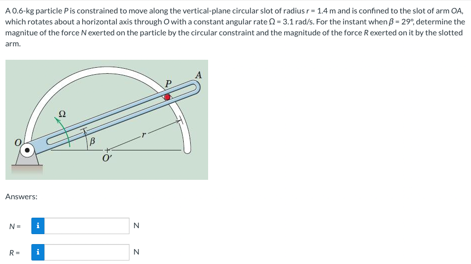 Solved A 0.6-kg particle P is constrained to move along the | Chegg.com