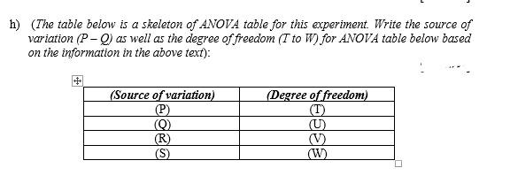 Solved h) (The table below is a skeleton of ANOVA table for | Chegg.com