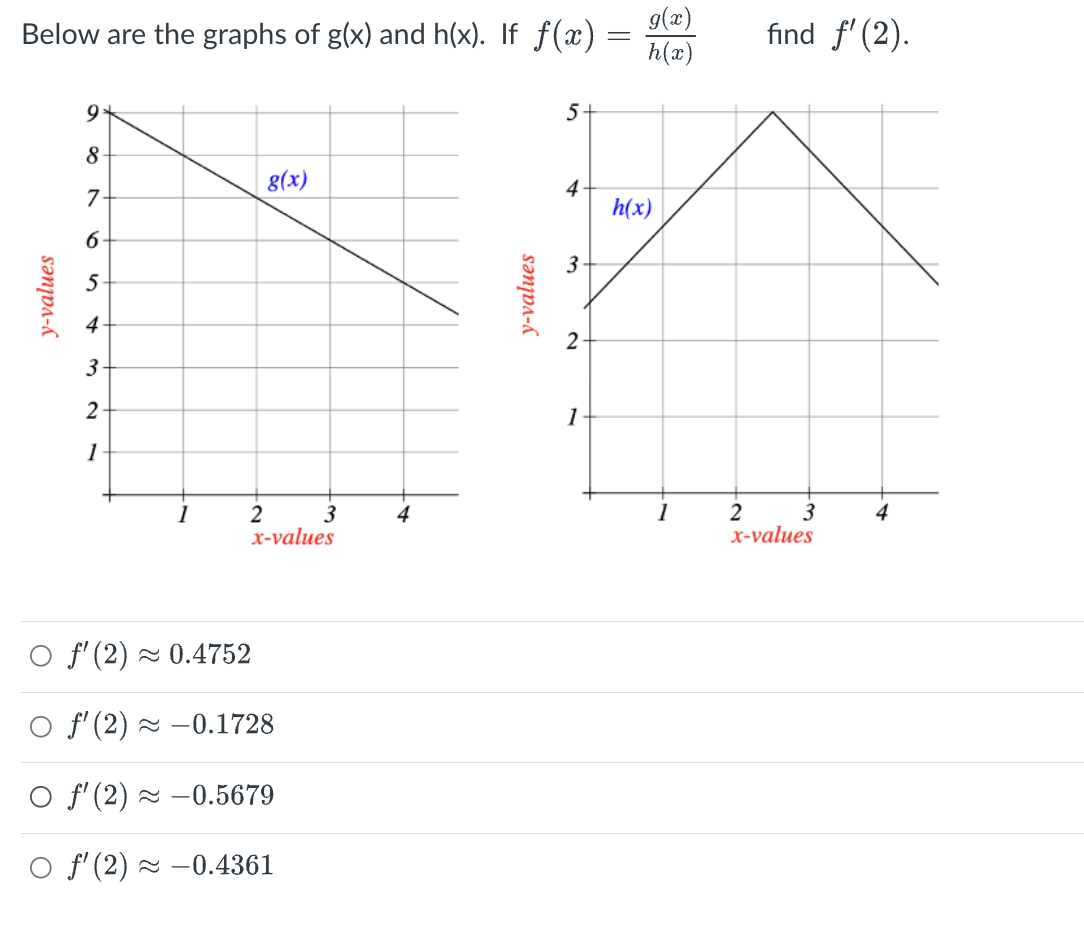 Solved Below are the graphs of g(x) and h(x). If | Chegg.com