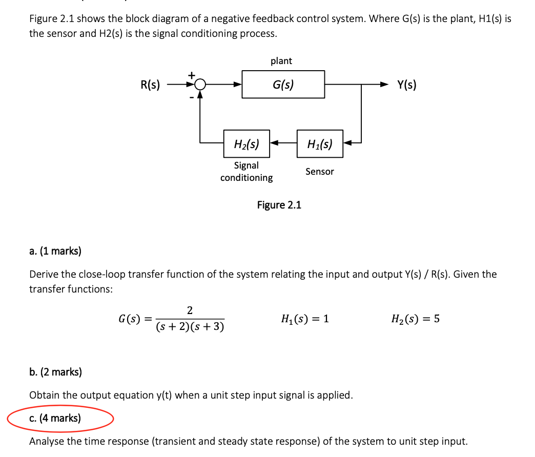 Solved Figure 2.1 shows the block diagram of a negative | Chegg.com