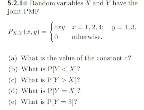Solved 5.2.1 Random variables X and Y have the joint PMF | Chegg.com