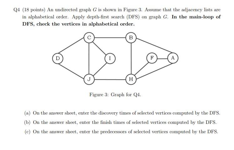 Solved Q4 (18 points) An undirected graph G is shown in | Chegg.com