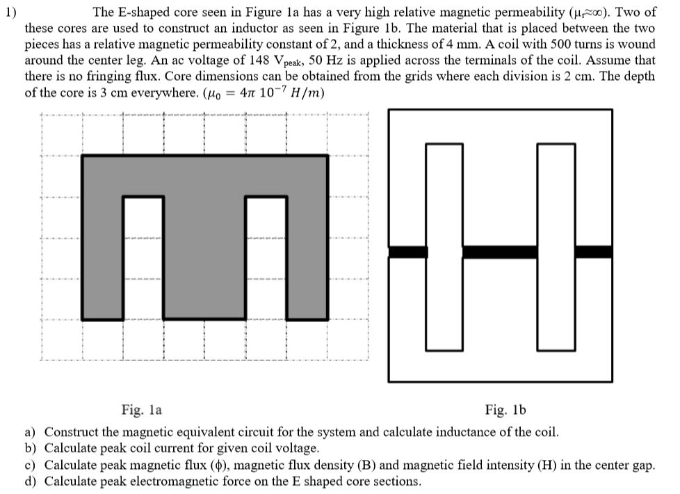 1) The E-shaped core seen in Figure la has a very | Chegg.com
