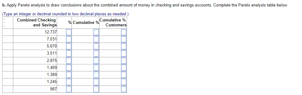 Solved a. Compute the combined checking and savings account | Chegg.com