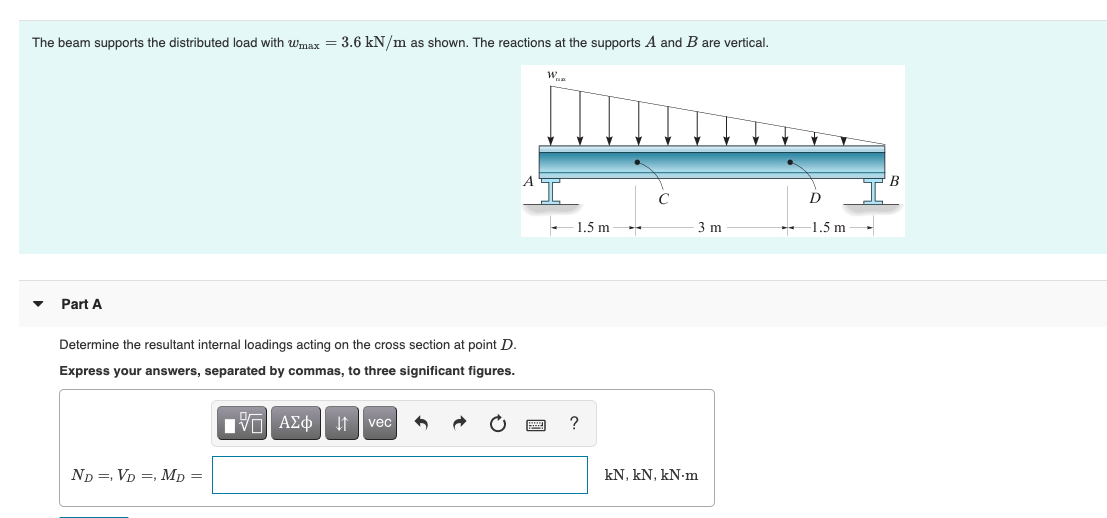 Solved The beam supports the distributed load with Wmax = | Chegg.com