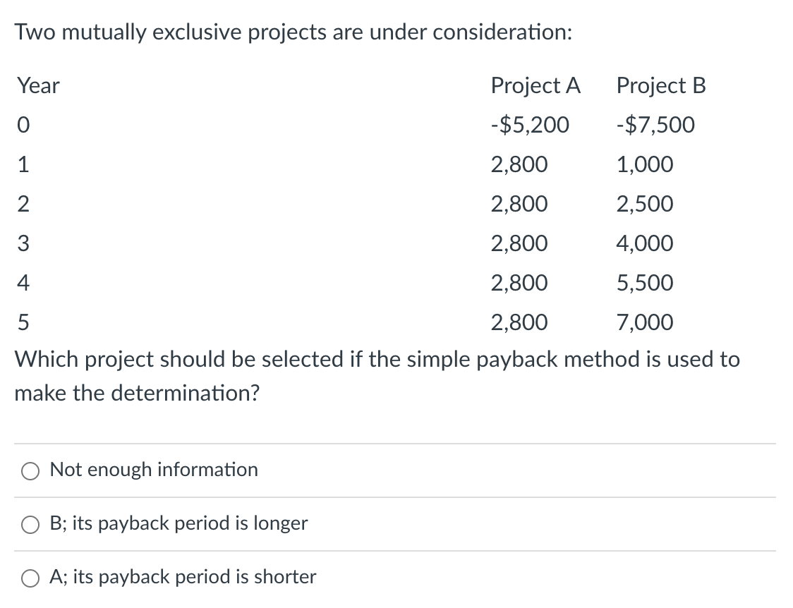Solved Two mutually exclusive projects are under | Chegg.com
