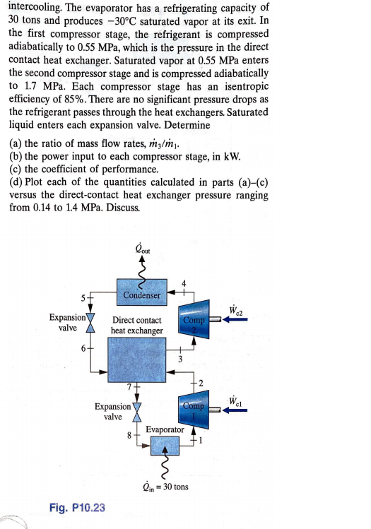 Solved 10.23 Figure P10.23 shows a two-stage | Chegg.com