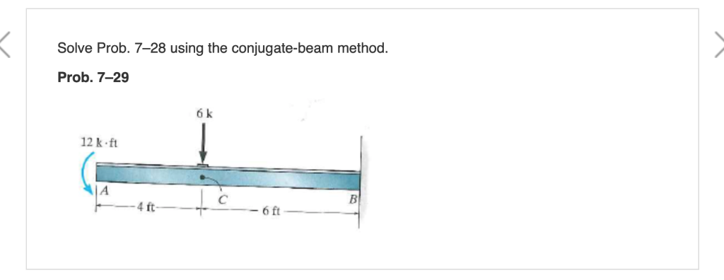 Solved Solve Prob. 7-28 using the conjugate-beam method. | Chegg.com