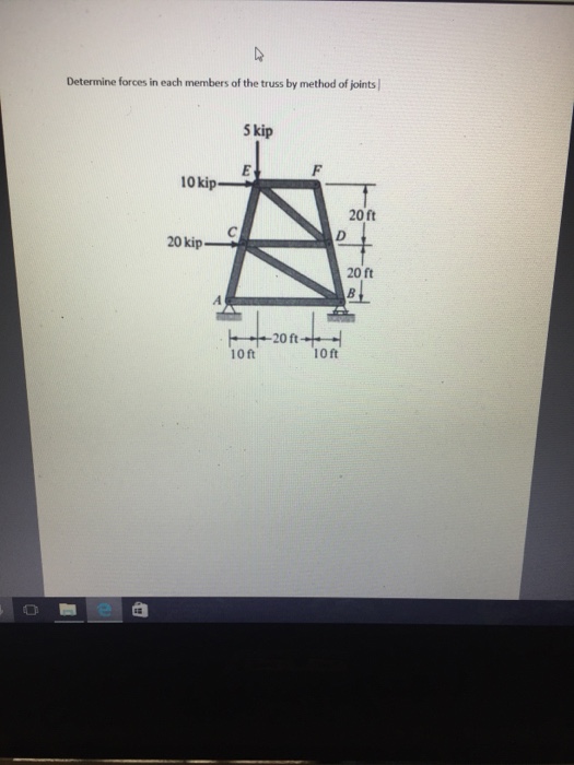 Solved Determine forces in each members of the truss by | Chegg.com