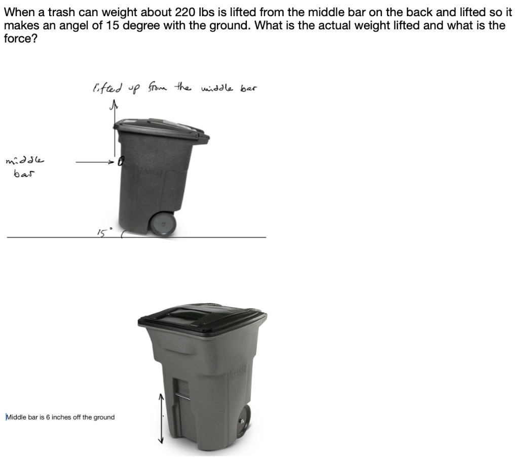 Solved When a trash can weight about 220lbs is lifted from | Chegg.com