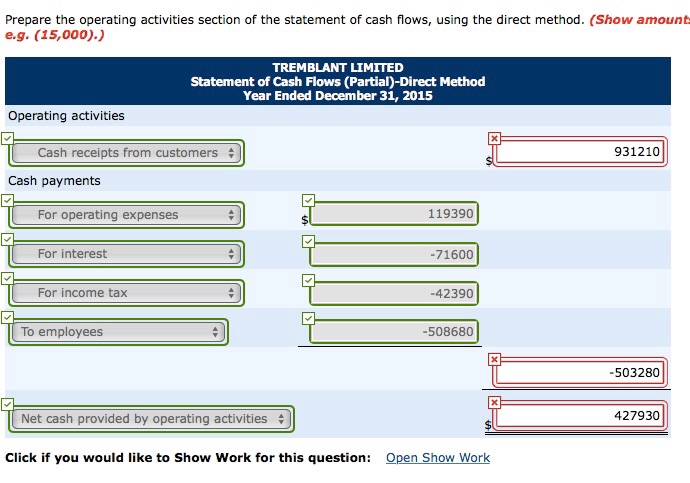 Solved Problem 13-3A (Direct Method) Your answer is | Chegg.com
