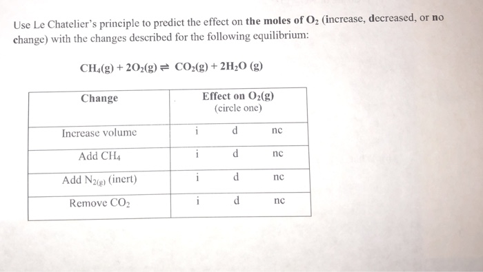 Solved Use Le Chatelier's principle to predict the effect on | Chegg.com
