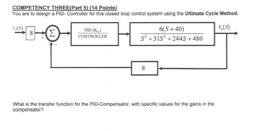 Solved COMPETENCY THREE(Part 5) (14 Points) You are to | Chegg.com