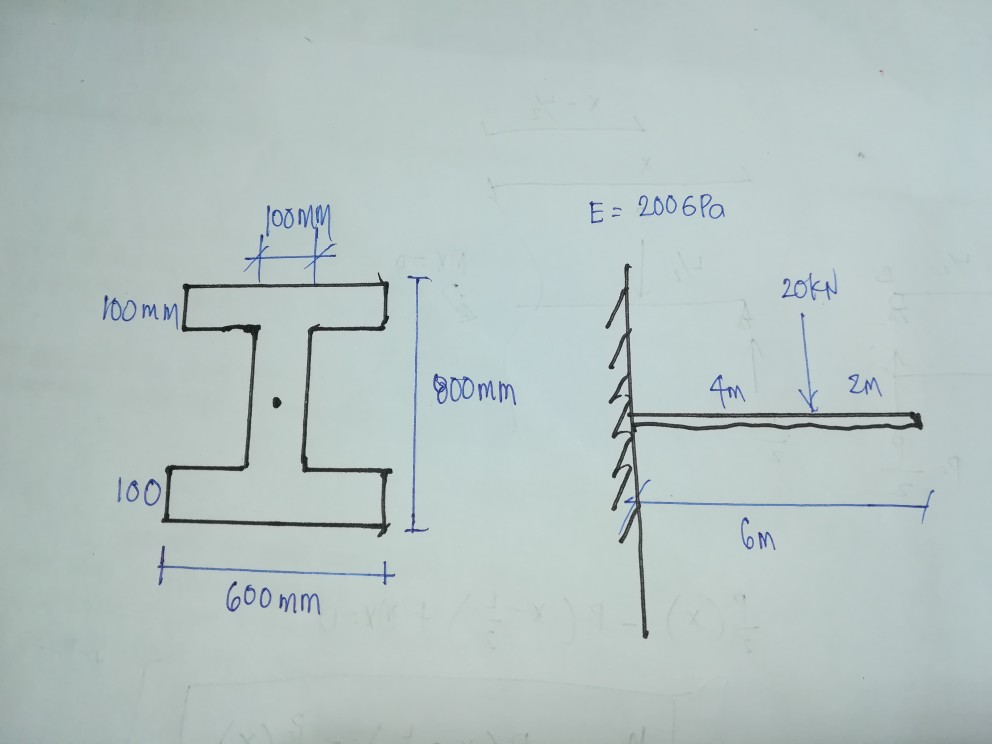 Solved Topic :Beam Deflection (Double Integration | Chegg.com