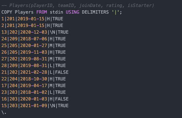 Solved -- Players(playerID, teamID, joinDate, rating, | Chegg.com