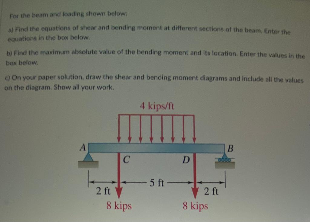 Solved For the beam and loading shown below: a) Find the | Chegg.com