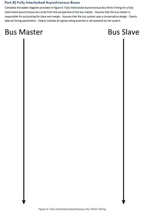 Solved Part B) Fully Interlocked Asynchronous Buses Complete | Chegg.com