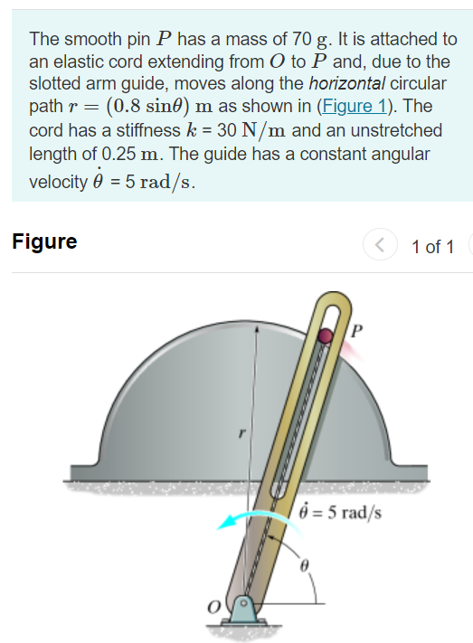 Solved The smooth pin P has a mass of 70 g. It is attached | Chegg.com