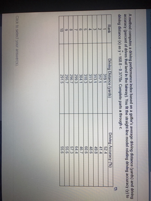 Solved A Method Computes A Driving Performance Index Based 8191