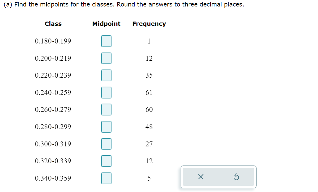 Solved Frequency polygon: The following frequency | Chegg.com Solved Frequency polygon: The following frequency | Chegg.com