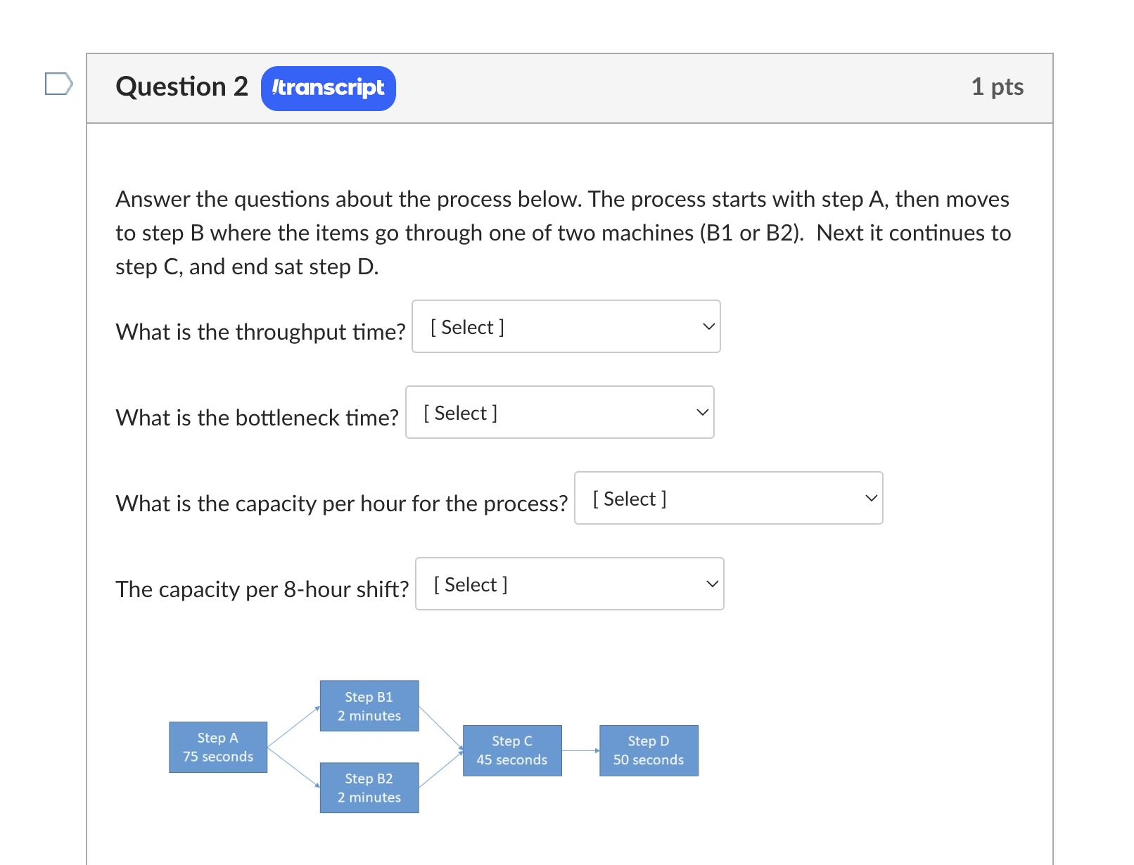 Solved Question 2Answer the questions about the process | Chegg.com