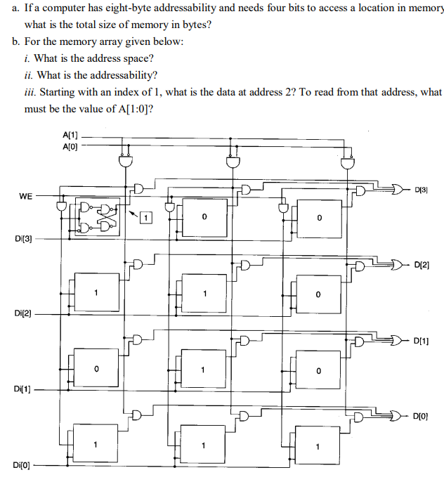a. If a computer has eight-byte addressability and | Chegg.com