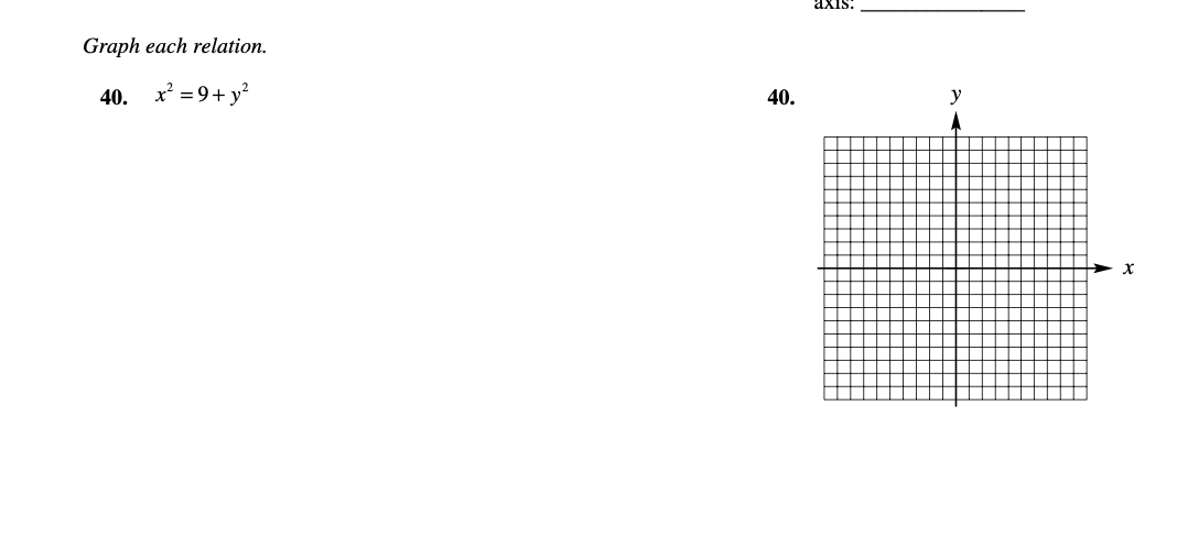 Solved axis. Graph each relation. 40. x² = 9+ y? 40. y | Chegg.com