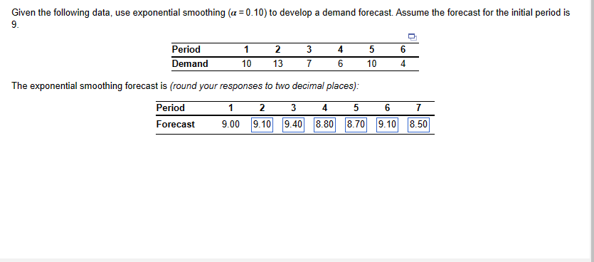 Solved Given the following data, use exponential smoothing | Chegg.com
