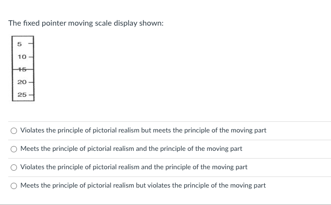 Solved The fixed pointer moving scale display shown: 5 10 +5 | Chegg.com