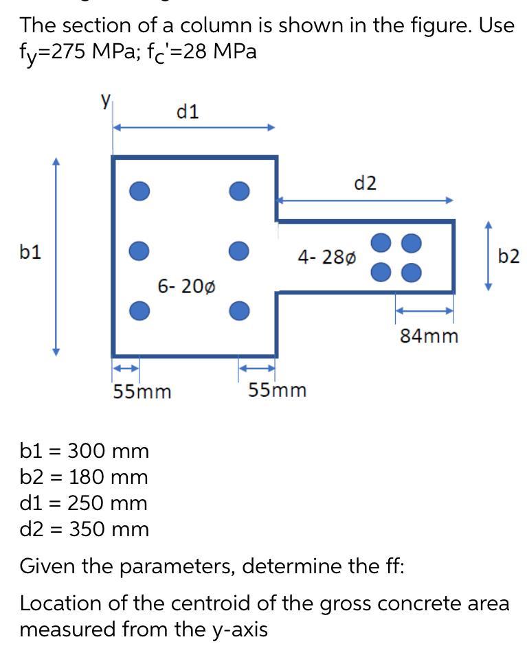 Solved Location of the plastic neutral axis of the column | Chegg.com