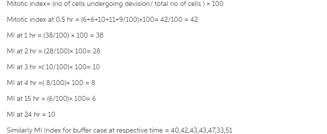 Solved You count 100 cells from each of five replicate | Chegg.com