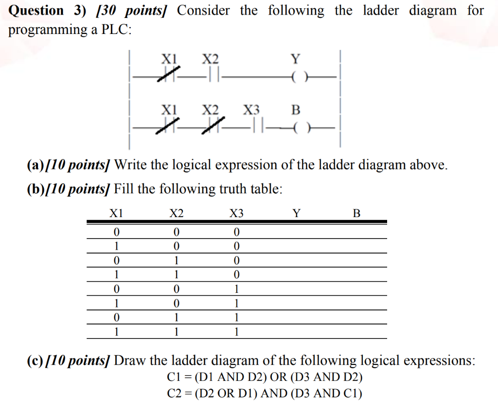 Solved Question 3) (30 points] Consider the following the | Chegg.com