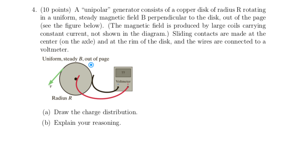 Copper Disk Generator