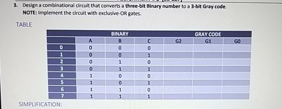 Solved 3. Design a combinational circuit that converts a | Chegg.com