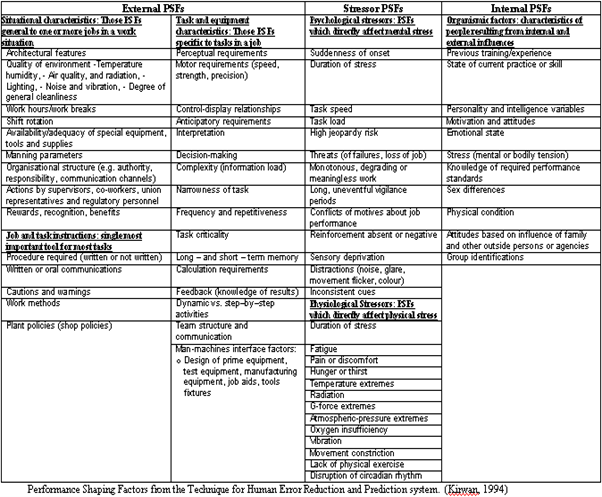 A task analysis for the procedure ‘Administer | Chegg.com