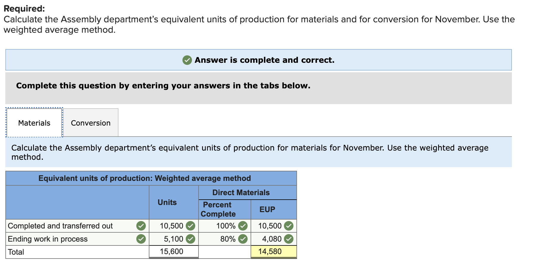 Solved Assign costs to the Assembly department's | Chegg.com