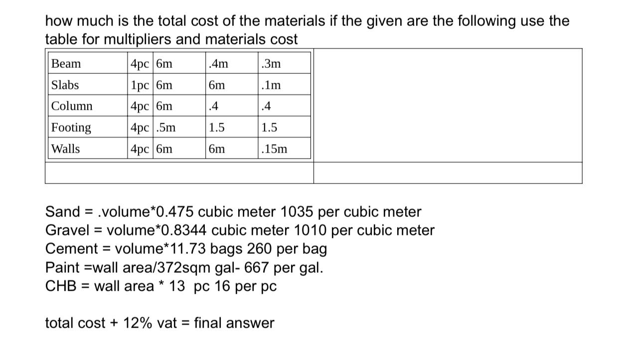 Solved How much is the total cost of the materials if the | Chegg.com