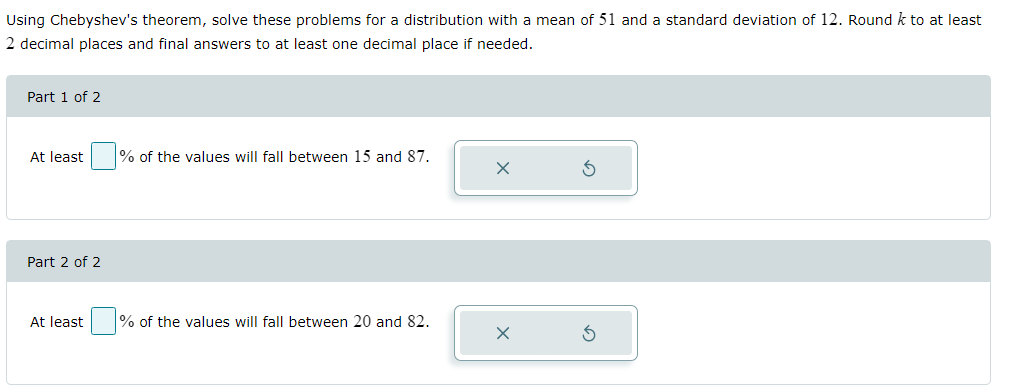 Solved Using Chebyshev's theorem, solve these problems for a | Chegg.com