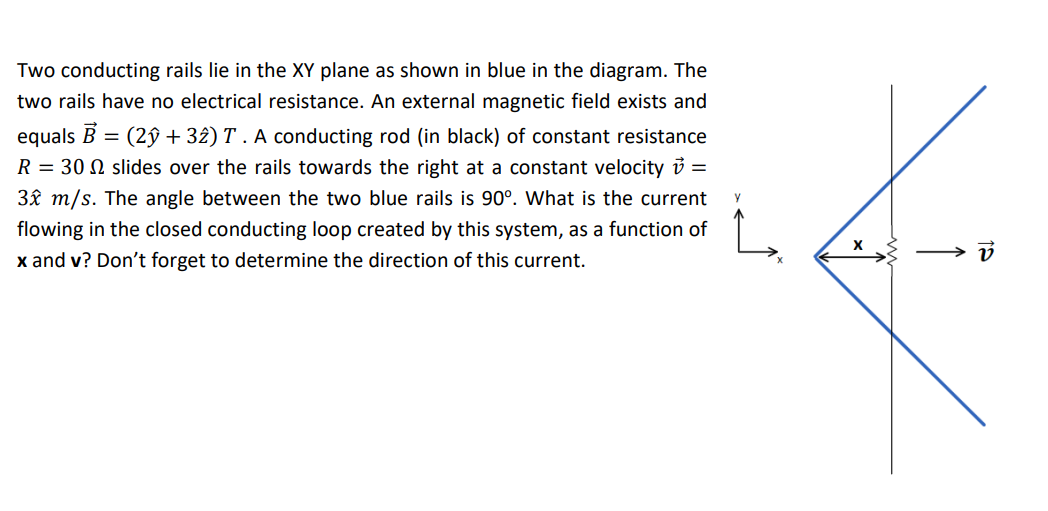 Solved Two conducting rails lie in the XY plane as shown in | Chegg.com