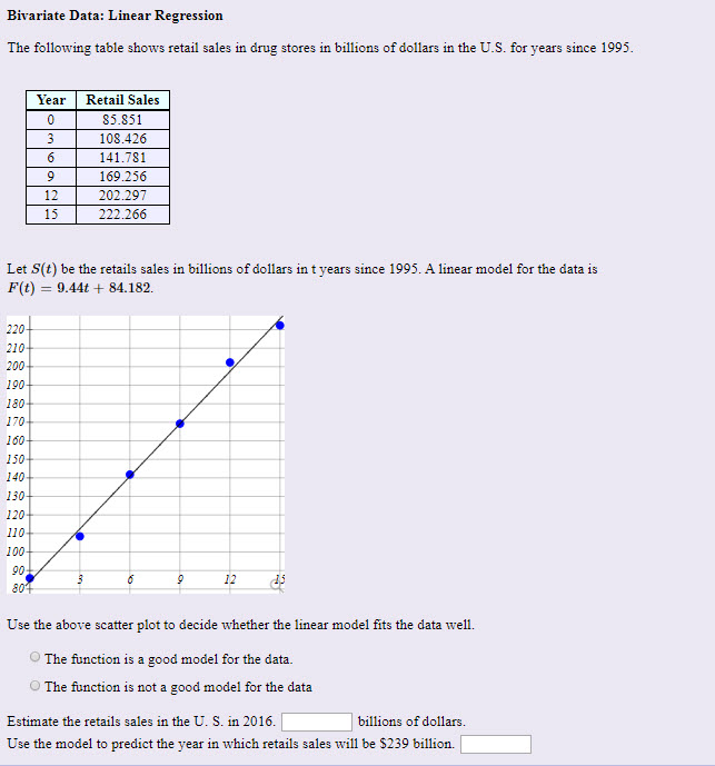 Solved Bivariate Data: Linear Regression Capacity and price | Chegg.com