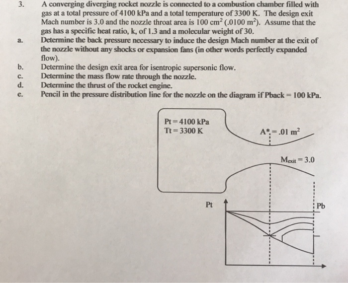 Solved A converging diverging rocket nozzle is connected to | Chegg.com