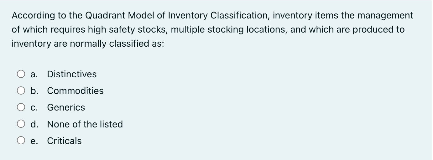 Solved According to the Quadrant Model of Inventory | Chegg.com
