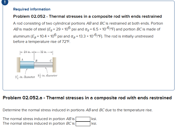 Solved Required informationProblem 02.052 - ﻿Thermal | Chegg.com