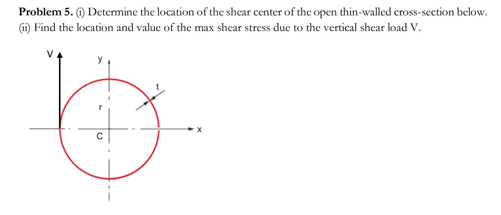 Solved Problem 5. (1) Determine the location of the shear | Chegg.com