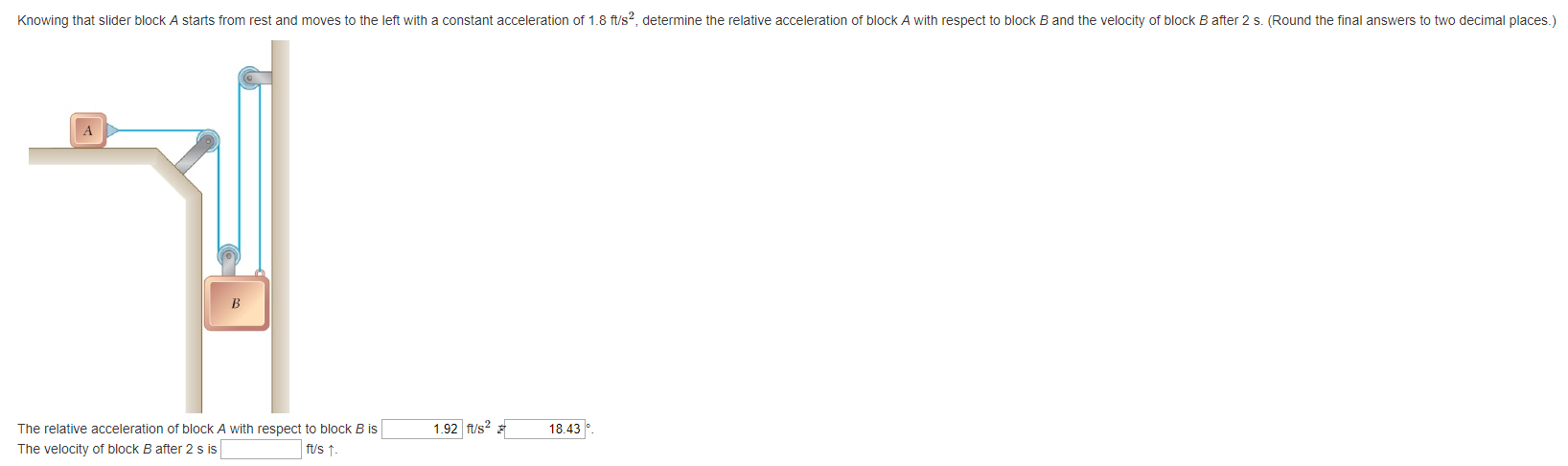 Solved Knowing that slider block A starts from rest and | Chegg.com